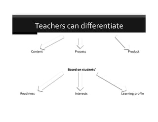Differentiated Instruction- Reaching all Students | PDF