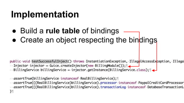 Implement Dependency Injection in Java | PPT