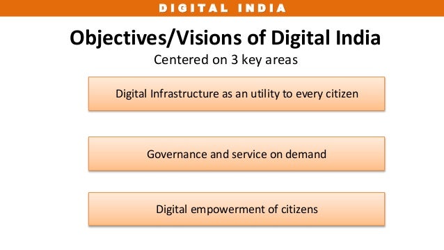 Digital India