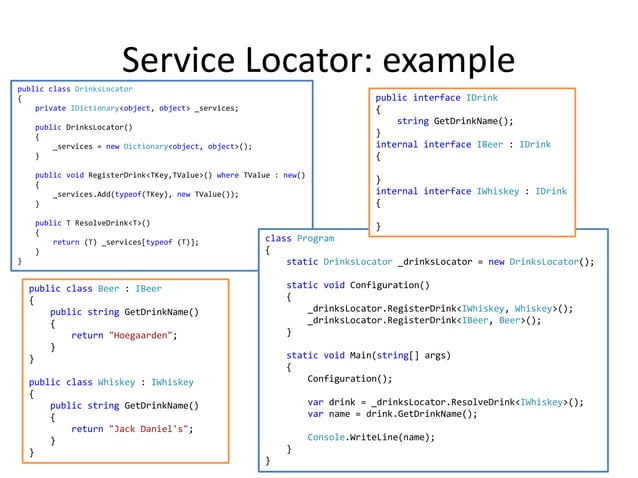 Ioc And Dependency Injection Ppt