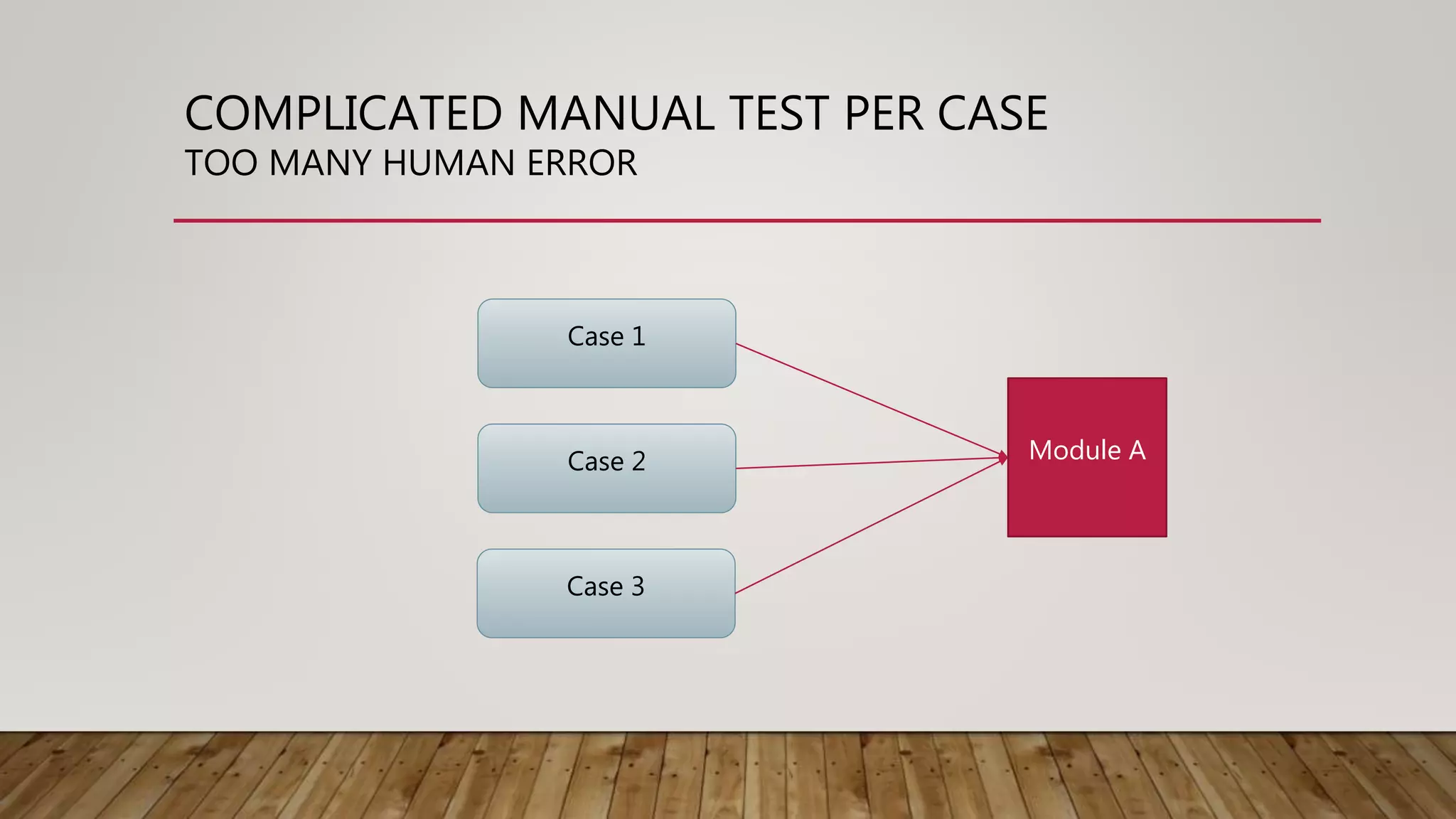 Dependency Injection Pattern | PPT Dependency Injection Pattern | PPT