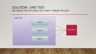 Dependency Injection Pattern | PPT