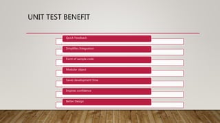 Dependency Injection Pattern | PPT
