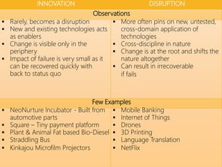 Disruption & Innovation | PPT