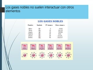 Los gases nobles | PPTX
