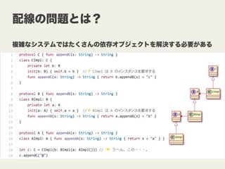 Dependency Injection in Swift2 | PPT