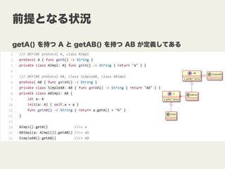 Dependency Injection in Swift2 | PPT