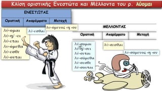 Οριστική έγκλιση στην Ενεργητική και Μέση Φωνή. Αρχαία Ελληνική Γλώσσα ...