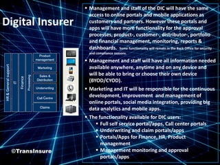 Digital Insurance Transformation | PDF