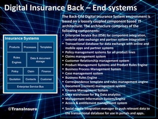 Digital Insurance Transformation | PDF