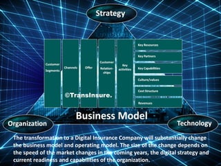 Digital Insurance Transformation | PDF