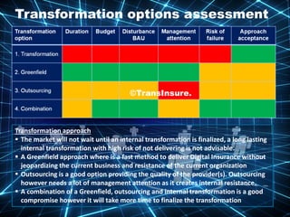 Digital Insurance Transformation | PDF