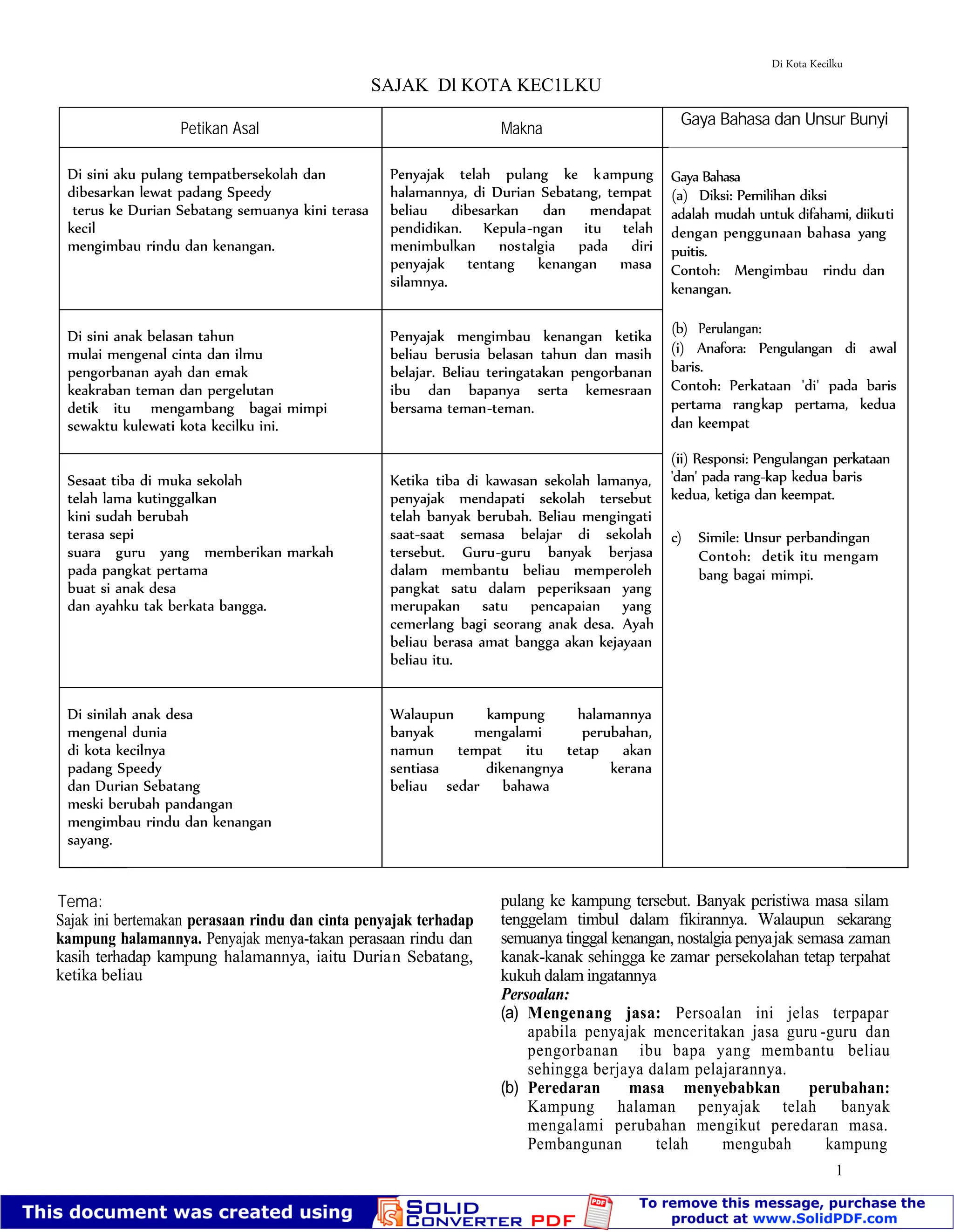 Di Kota Kecilku | PDF