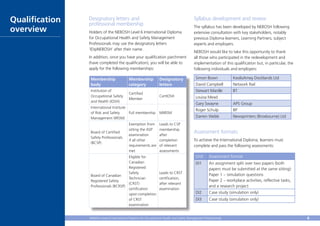 Learner Guide.PACKGING LINE CONTROLWhen PB1 (START Push Button) is ...