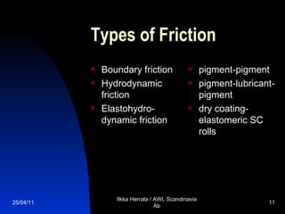 The Function of Lubricants in Pigment Coating | PPT