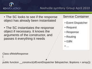 Dependency Injection: Make your enemies fear you | PPT