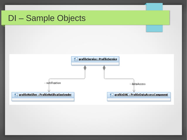 Dependency Injection in Spring in 10min | PPT