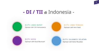 PPT Sejarah kelas 12 Kurikulum Merdeka - DII/TII | PPSX