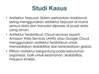 Arsitektur_Terpusat_vs_Terdistribusi (1).pptx