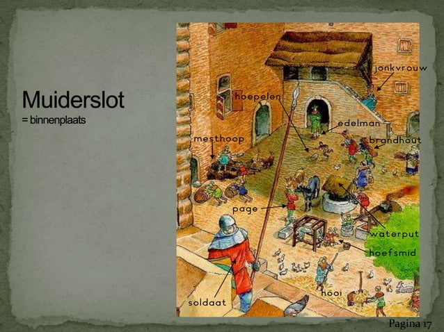 Middeleeuwen 3 | PPT