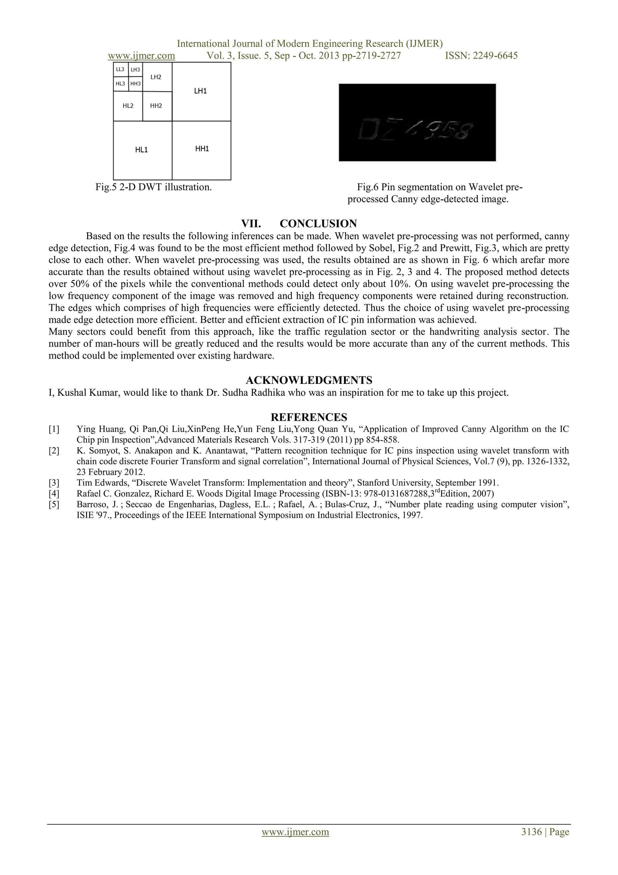 Mislaid character analysis using 2-dimensional discrete wavelet transform for edge refinement | PDF