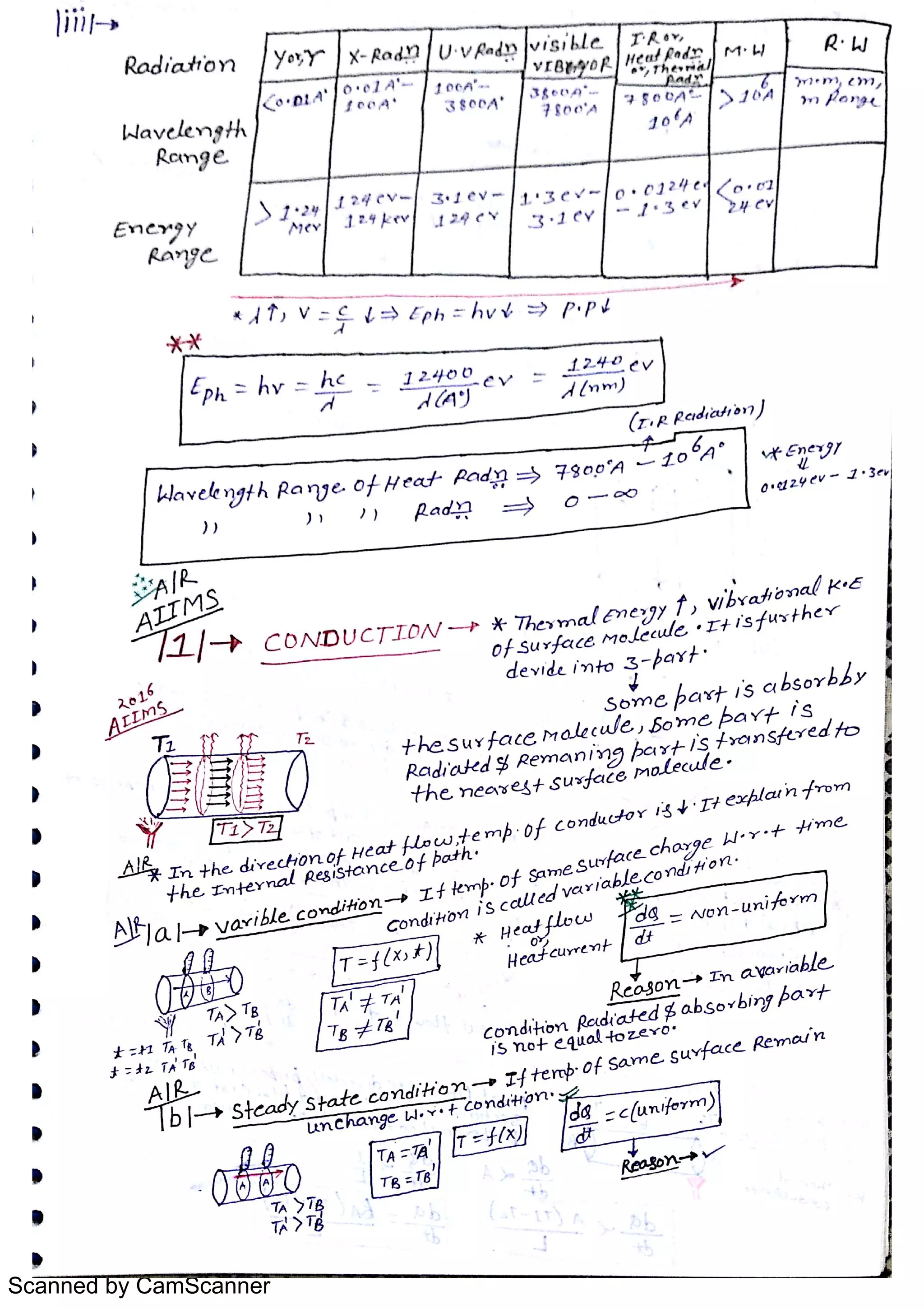 11_mode_of_heat_transfer.pdf