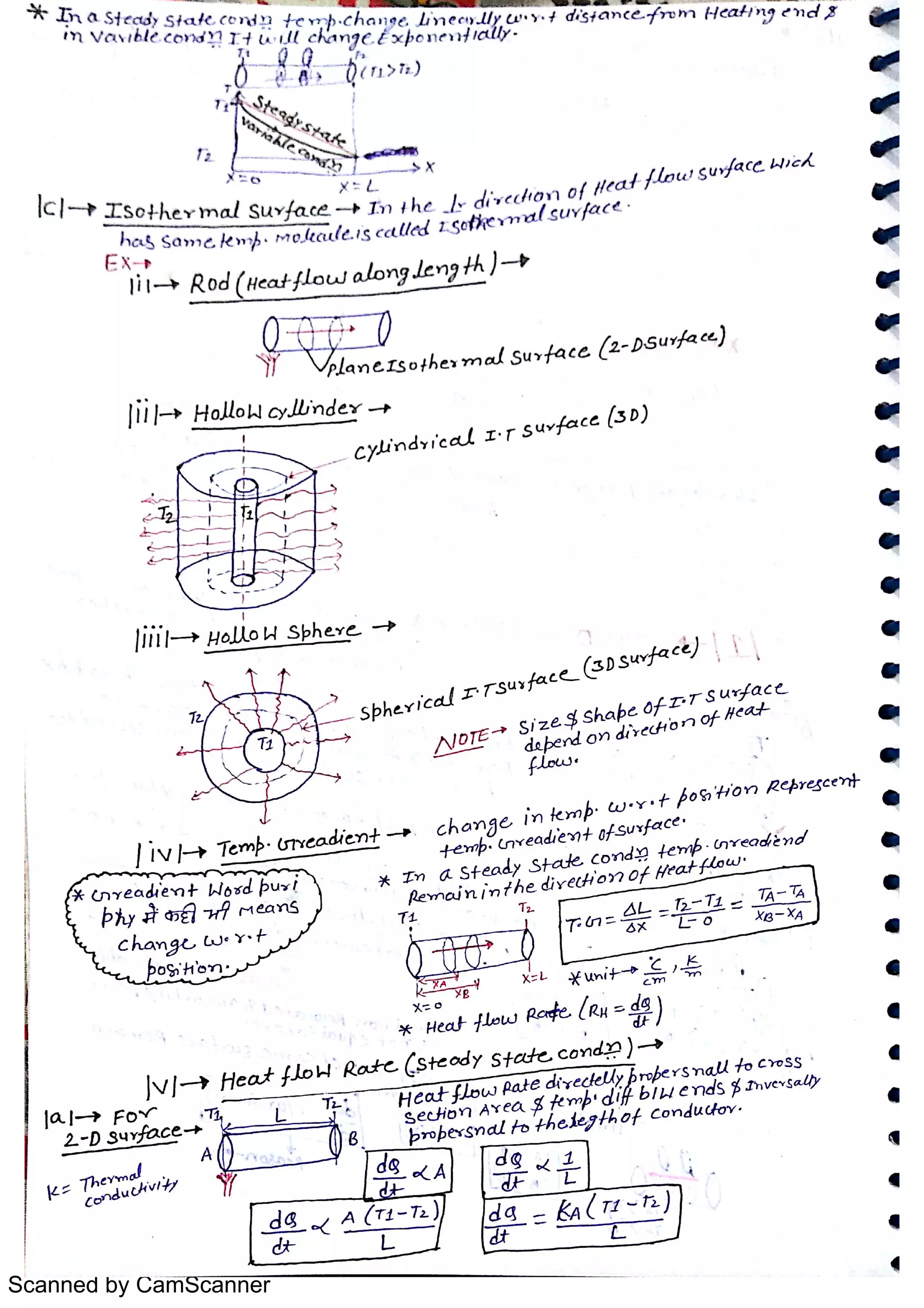 11_mode_of_heat_transfer.pdf