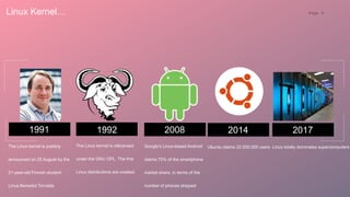Introducing various linux distributions for various purposes | PPT