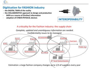 Digitalization of the fashion supply chain, the eBIZ 4.0 project | PPT
