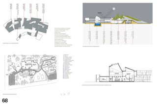 DI_78_NID_Gandhinagar_Campus_Sen_Kapadia.pdf