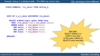 SQL developer think different | PPT