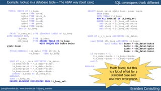 SQL developer think different | PPT