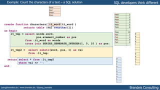 SQL developer think different | PPT