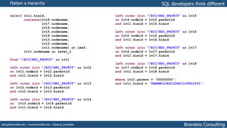 SQL developer think different | PPT