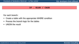 SQL developer think different | PDF