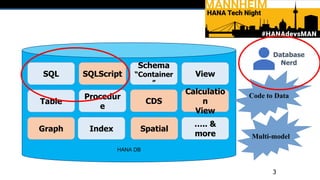 SQL developer think different | PDF