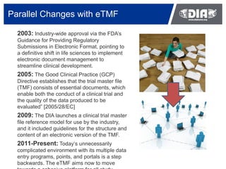 Experience with eTMF and Site Archiving | PDF