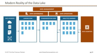 Data Lake Architecture | PDF