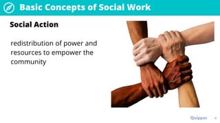 DISCIPLINES AND IDEAS IN THE APPLIED SOCIAL SCIENCES- SOCIAL WORK | PPTX