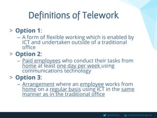 Telework in Australia – Challenges and Opportunities | PPT
