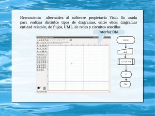 Aplicativo Dia, software para crear diagramas de flujos | PPTX