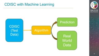 Perfect partnership - machine learning and CDISC standard data | PDF