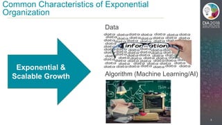Perfect partnership - machine learning and CDISC standard data | PDF