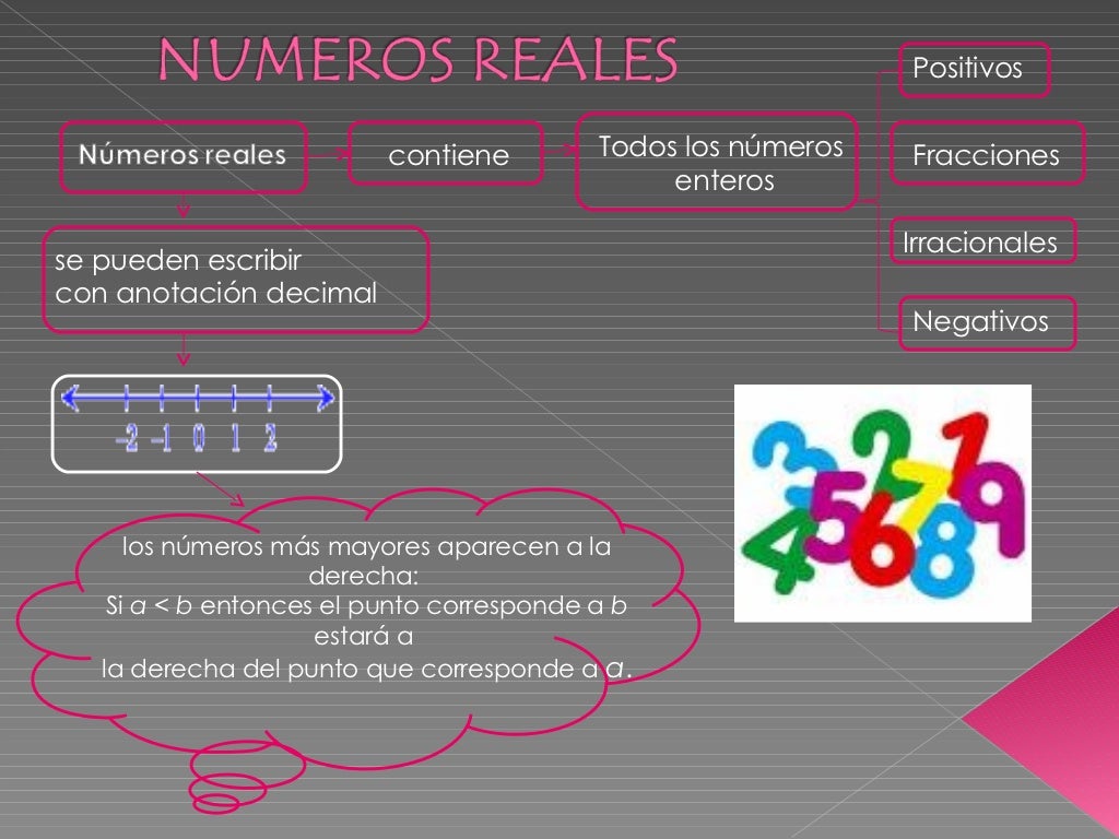Numeros Reales