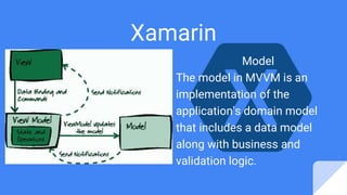 Dia 4.1 mvvm cross | PPT