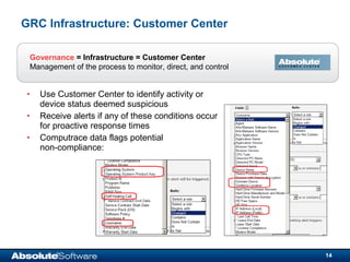 Computrace grc | PPT