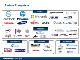 Computrace grc | PPT