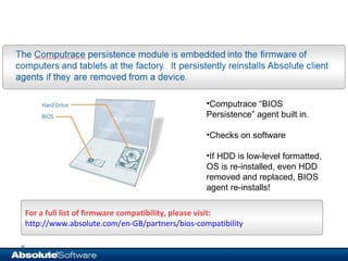 Computrace grc | PPT