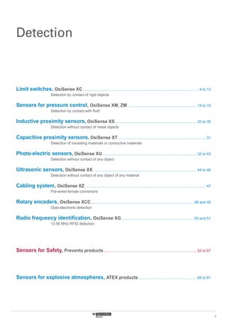 Telemecanique Sensors quick look guide | PDF