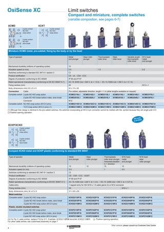 Telemecanique Sensors quick look guide | PDF